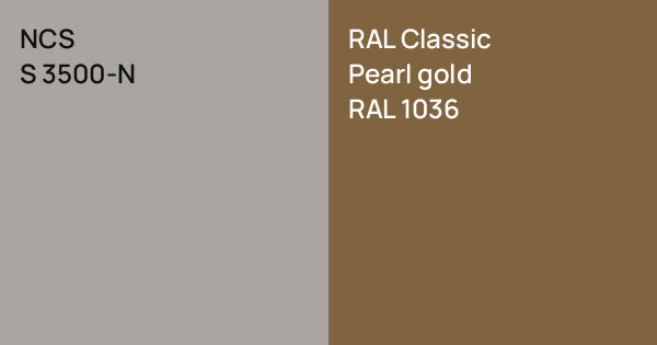 NCS S 3500-N vs. RAL Classic Pearl gold comparison