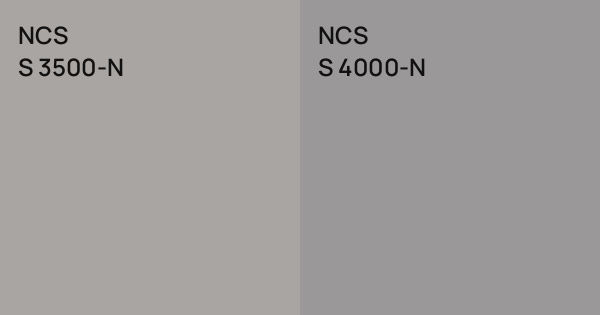 NCS S 3500-N vs. NCS S 4000-N comparison