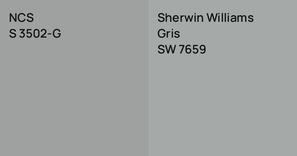 NCS S 3502-G vs. Sherwin Williams Gris comparison