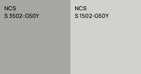 NCS S 3502-G50Y vs. NCS S 1502-G50Y comparison