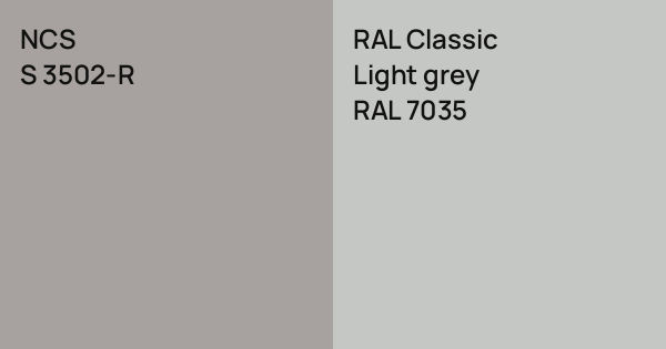 NCS S 3502-R vs. RAL Classic Light grey comparison