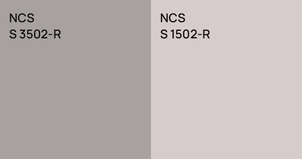 NCS S 3502-R vs. NCS S 1502-R comparison