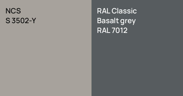 NCS S 3502-Y vs. RAL Classic Basalt grey comparison