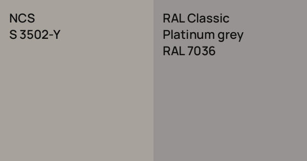 NCS S 3502-Y vs. RAL Classic Platinum grey comparison