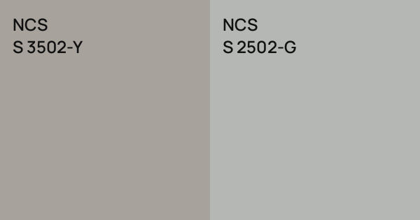 NCS S 3502-Y vs. NCS S 2502-G comparison