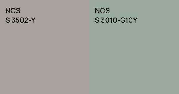 NCS S 3502-Y vs. NCS S 3010-G10Y comparison