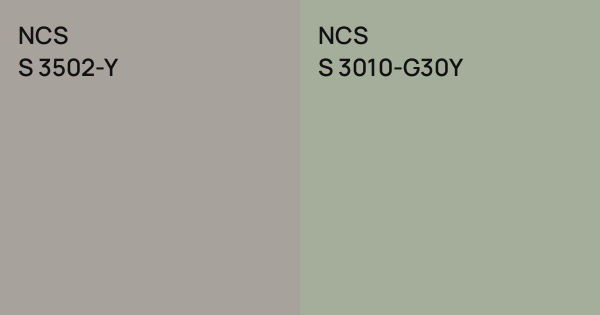 NCS S 3502-Y vs. NCS S 3010-G30Y comparison
