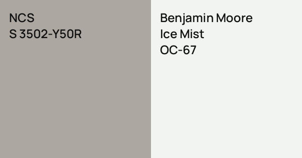 NCS S 3502-Y50R vs. Benjamin Moore Ice Mist comparison