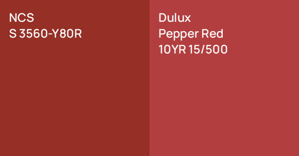 NCS S 3560-Y80R vs. Dulux Pepper Red comparison