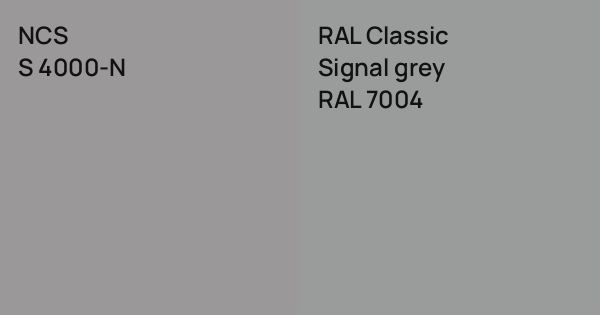 NCS S 4000-N vs. RAL Classic Signal grey comparison