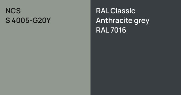 NCS S 4005-G20Y vs. RAL Classic Anthracite grey comparison