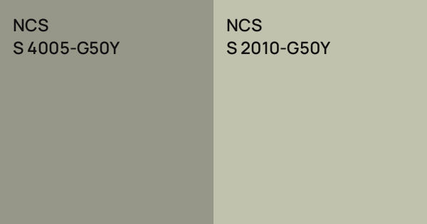 NCS S 4005-G50Y vs. NCS S 2010-G50Y comparison