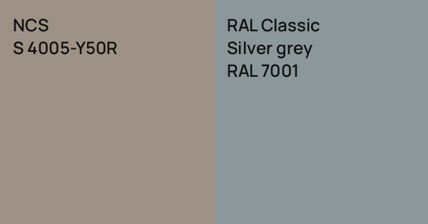NCS S 4005-Y50R vs. RAL Classic Silver grey comparison