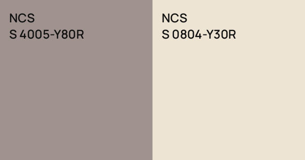NCS S 4005-Y80R vs. NCS S 0804-Y30R comparison