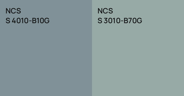 NCS S 4010-B10G vs. NCS S 3010-B70G comparison