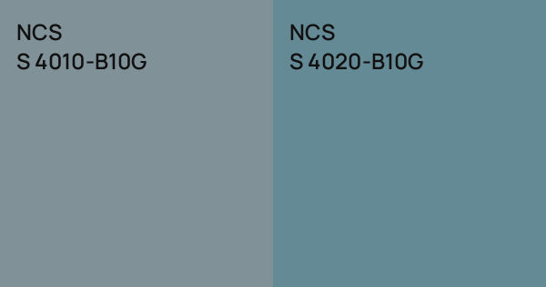 NCS S 4010-B10G vs. NCS S 4020-B10G comparison