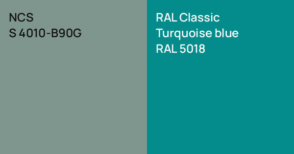 NCS S 4010-B90G vs. RAL Classic Turquoise blue comparison