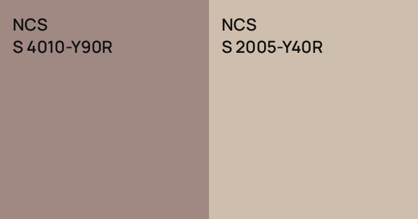 NCS S 4010-Y90R vs. NCS S 2005-Y40R comparison
