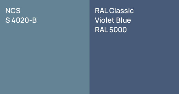 NCS S 4020-B vs. RAL Classic Violet Blue comparison