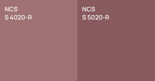 NCS S 4020-R vs. NCS S 5020-R comparison