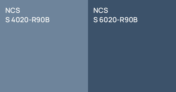 NCS S 4020-R90B vs. NCS S 6020-R90B comparison