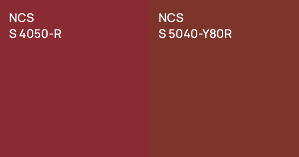 NCS S 4050-R vs. NCS S 5040-Y80R comparison