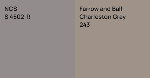 NCS S 4502-R vs. Farrow and Ball Charleston Gray comparison