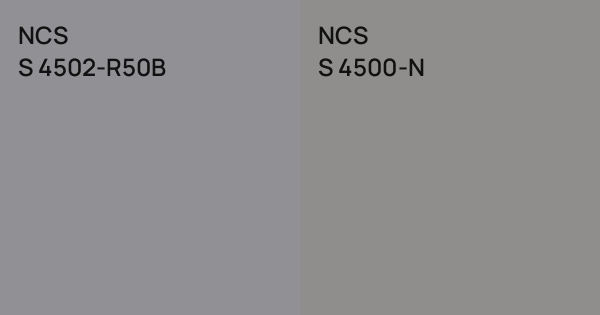 NCS S 4502-R50B vs. NCS S 4500-N comparison
