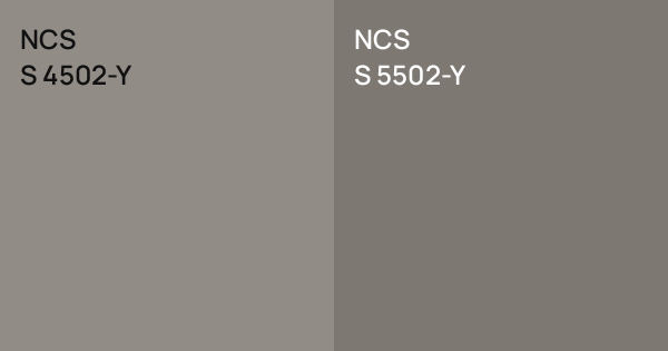 NCS S 4502-Y vs. NCS S 5502-Y comparison