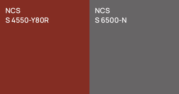 NCS S 4550-Y80R vs. NCS S 6500-N comparison