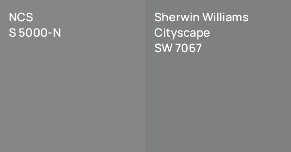 NCS S 5000-N vs. Sherwin Williams Cityscape comparison