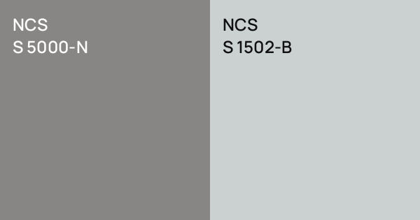 NCS S 5000-N vs. NCS S 1502-B comparison