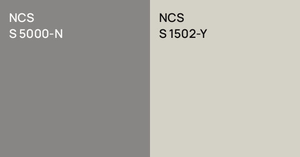 NCS S 5000-N vs. NCS S 1502-Y comparison