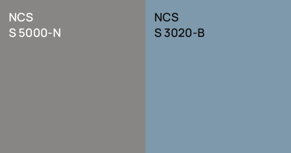NCS S 5000-N vs. NCS S 3020-B comparison