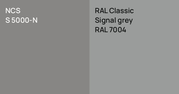 NCS S 5000-N vs. RAL Classic Signal grey comparison