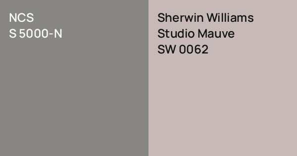 NCS S 5000-N vs. Sherwin Williams Studio Mauve comparison