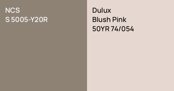 NCS S 5005-Y20R vs. Dulux Blush Pink comparison
