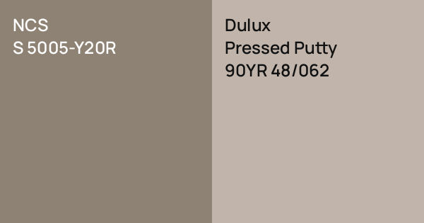 NCS S 5005-Y20R vs. Dulux Pressed Putty comparison