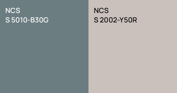 NCS S 5010-B30G vs. NCS S 2002-Y50R comparison