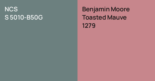 NCS S 5010-B50G vs. Benjamin Moore Toasted Mauve comparison