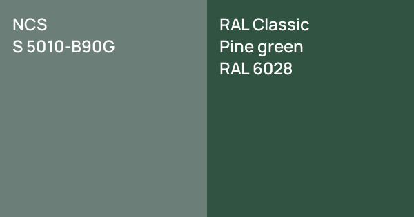 NCS S 5010-B90G vs. RAL Classic Pine green comparison