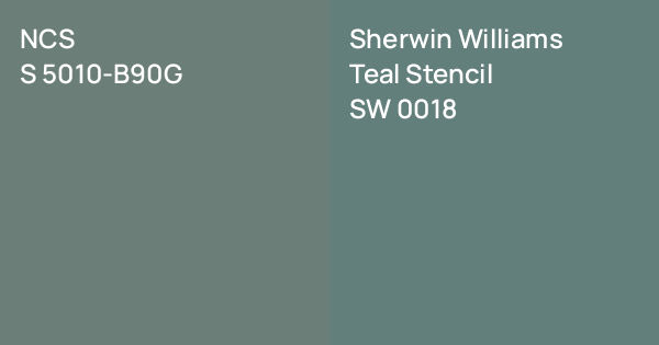NCS S 5010-B90G vs. Sherwin Williams Teal Stencil comparison