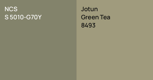 NCS S 5010-G70Y vs. Jotun Green Tea comparison