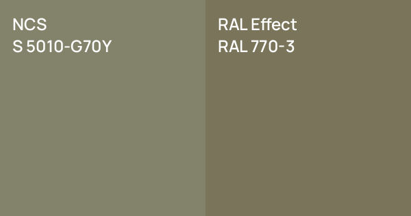 NCS S 5010-G70Y vs. RAL Effect RAL 770-3 comparison
