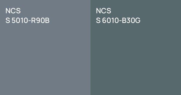 NCS S 5010-R90B vs. NCS S 6010-B30G comparison