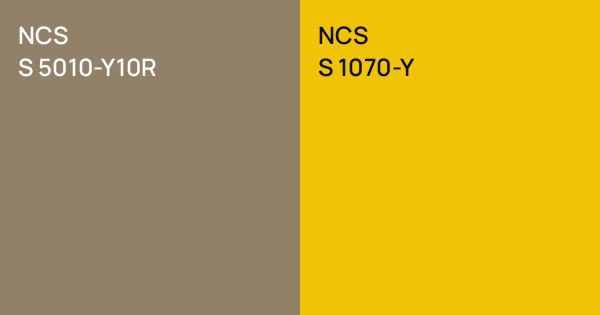 NCS S 5010-Y10R vs. NCS S 1070-Y comparison