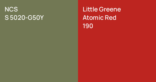 NCS S 5020-G50Y vs. Little Greene Atomic Red comparison