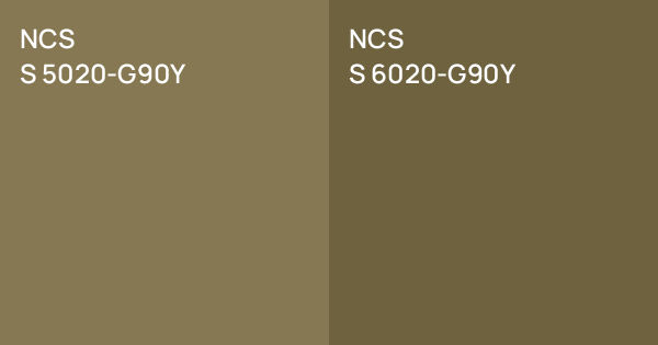 NCS S 5020-G90Y vs. NCS S 6020-G90Y comparison