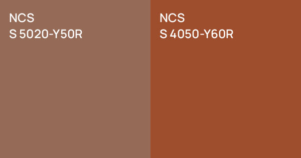 NCS S 5020-Y50R vs. NCS S 4050-Y60R comparison