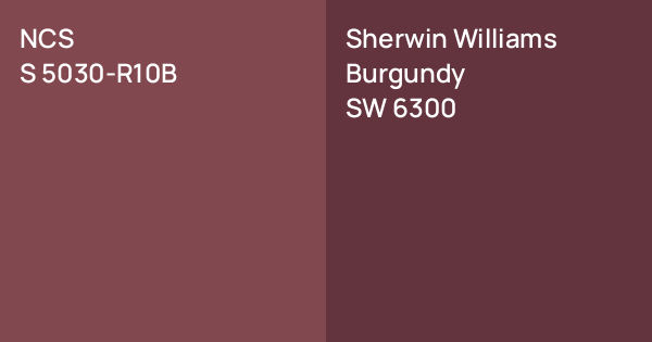 NCS S 5030-R10B vs. Sherwin Williams Burgundy comparison